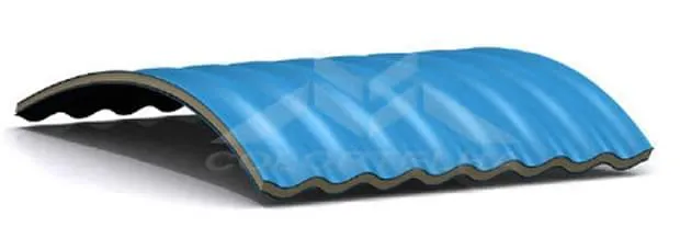 Telha Ondulada Calandrada T17/T17 | Ficha Técnica, Catálogo e Mais