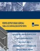 Perfil U (Viga U) | Ficha Técnica, Catálogo e Mais