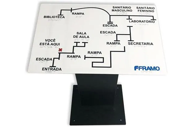 Mapa Tátil - Watplast | Ficha Técnica, Catálogo e Mais